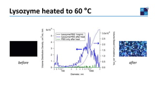 Improved Visualization, Counting and Sizing of Polydisperse Nanoparticle Colloids using ...