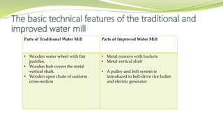 Improved watermill | PPTX