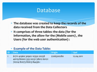 Improved weather data collection & transmission | PPT
