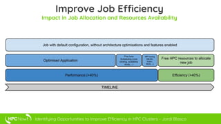 Identifying Opportunities to Improve Efficiency in HPC Clusters | PPT
