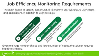 Identifying Opportunities to Improve Efficiency in HPC Clusters | PPT