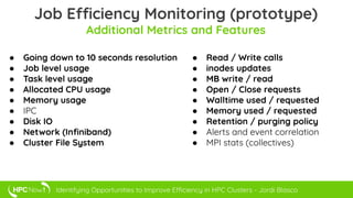 Identifying Opportunities to Improve Efficiency in HPC Clusters | PPT