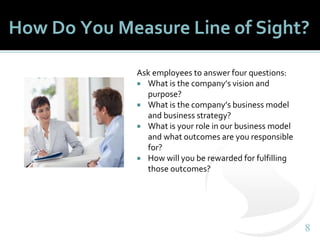 How to Improve Line of Sight in your Organization | PDF