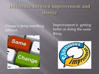 Improvement and change ppt | PPT