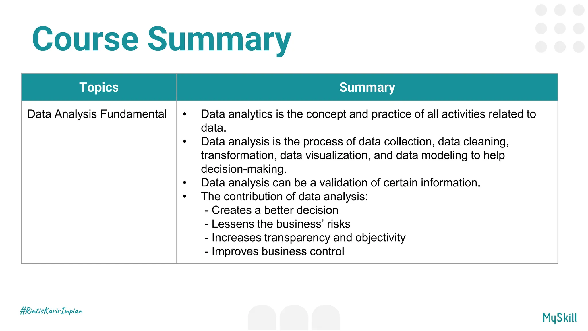 Improvement as Data Analyst.pptx