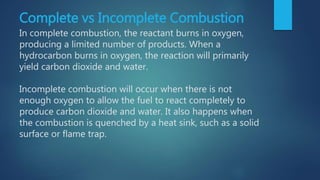 Improvement in combustion process | PPT