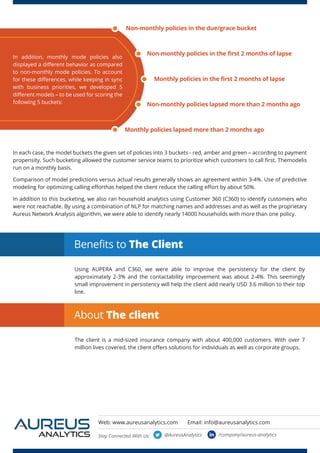 Improvement in Persistency Score for Large Insurer | PDF