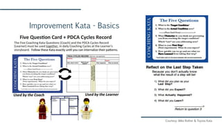 Improvement kata | PPTX
