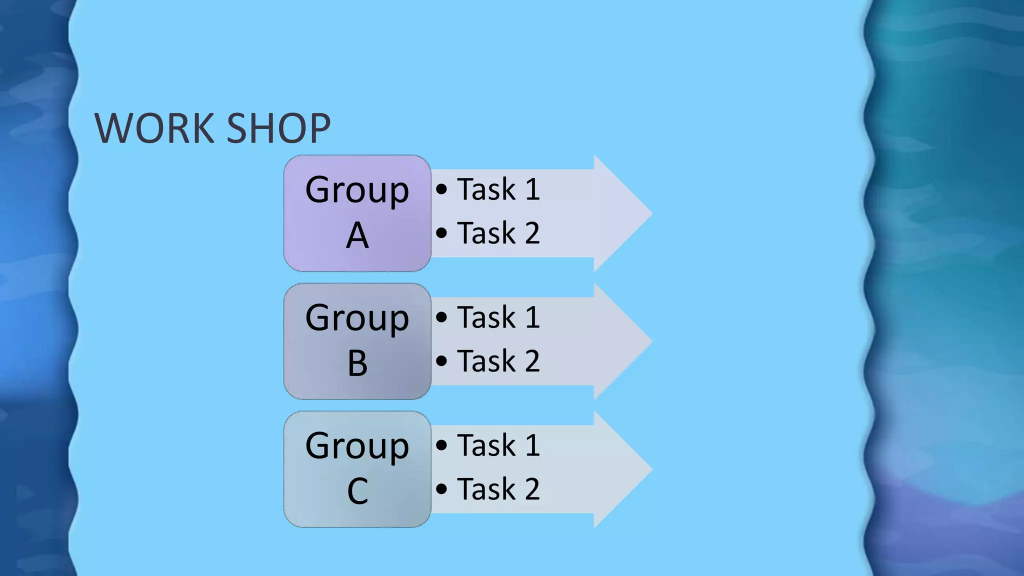 DEVELOPING KEY PERFORMANCE INDICATORS AND BUILDING IMPROVEMENT PROJECTS IN HEALTH CARE SYSTEM | PPTX