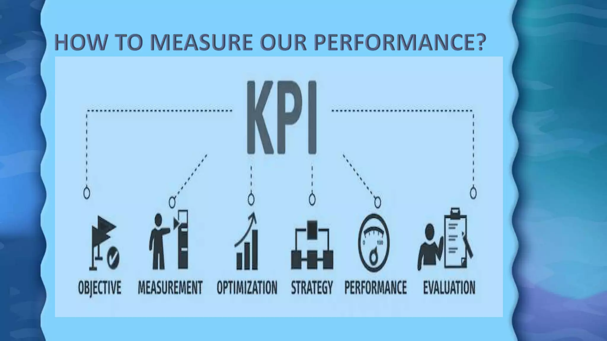 DEVELOPING KEY PERFORMANCE INDICATORS AND BUILDING IMPROVEMENT PROJECTS ...