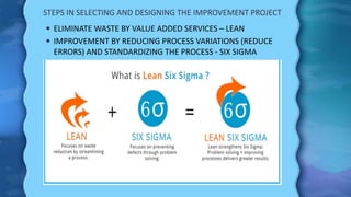 DEVELOPING KEY PERFORMANCE INDICATORS AND BUILDING IMPROVEMENT PROJECTS ...