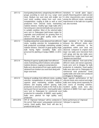 Improvement of a Local Onion Variety Through Selection | PDF