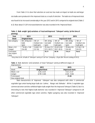 Improvement of a Local Onion Variety Through Selection | PDF