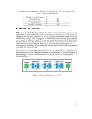 Improvement of grid connected photovoltaic system using artificial neural network and genetic ...