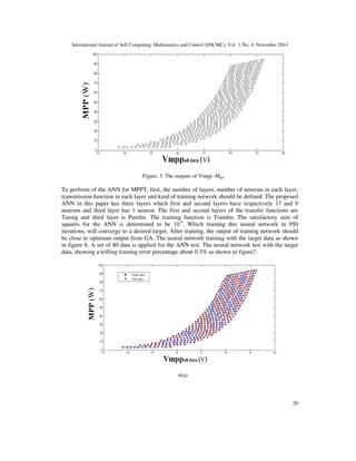 Improvement of grid connected photovoltaic system using artificial ...