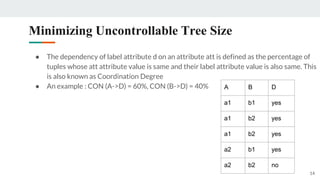 Improvement of id3 algorithm based on simplified information entropy ...