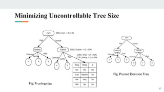 Improvement of id3 algorithm based on simplified information entropy ...