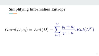 Improvement of id3 algorithm based on simplified information entropy ...