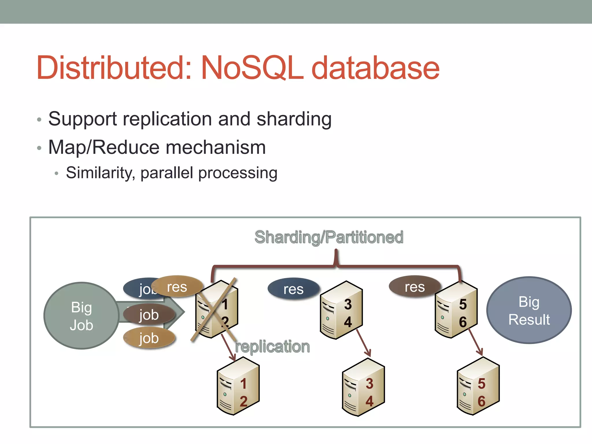 Improvement of no sql technology for relational databases v2 | PPTX
