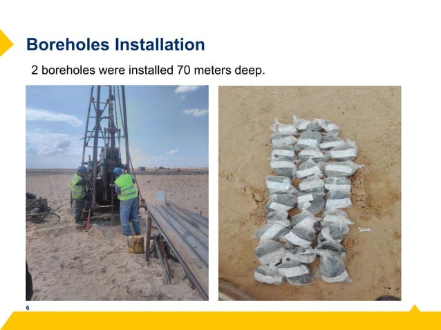 Improvement of soft soil using Prefabricated Vertical Drains (PVD ...