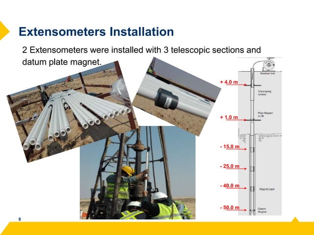 Improvement of soft soil using Prefabricated Vertical Drains (PVD ...