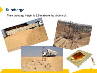 Improvement of soft soil using Prefabricated Vertical Drains (PVD) | PPTX