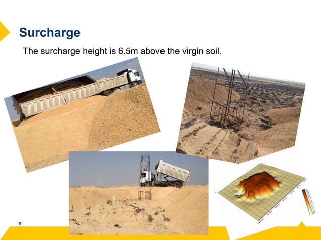 Improvement of soft soil using Prefabricated Vertical Drains (PVD ...