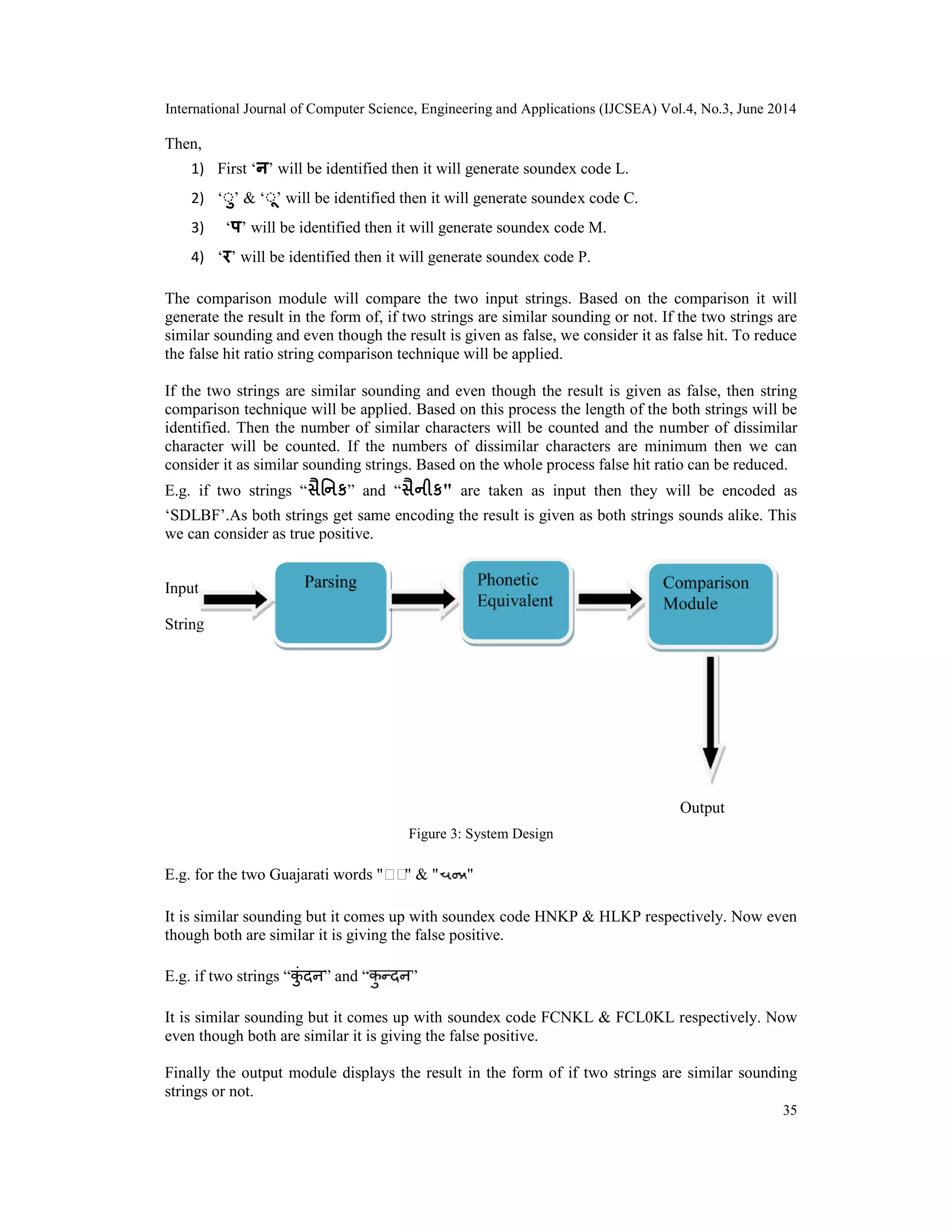 Improvement of soundex algorithm for indian language based on phonetic ...