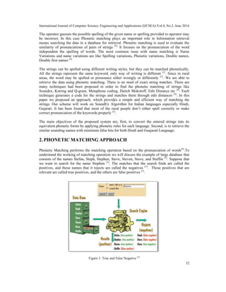 Improvement of Soundex Algorithm for Indian Language Based on Phonetic Matching | PDF