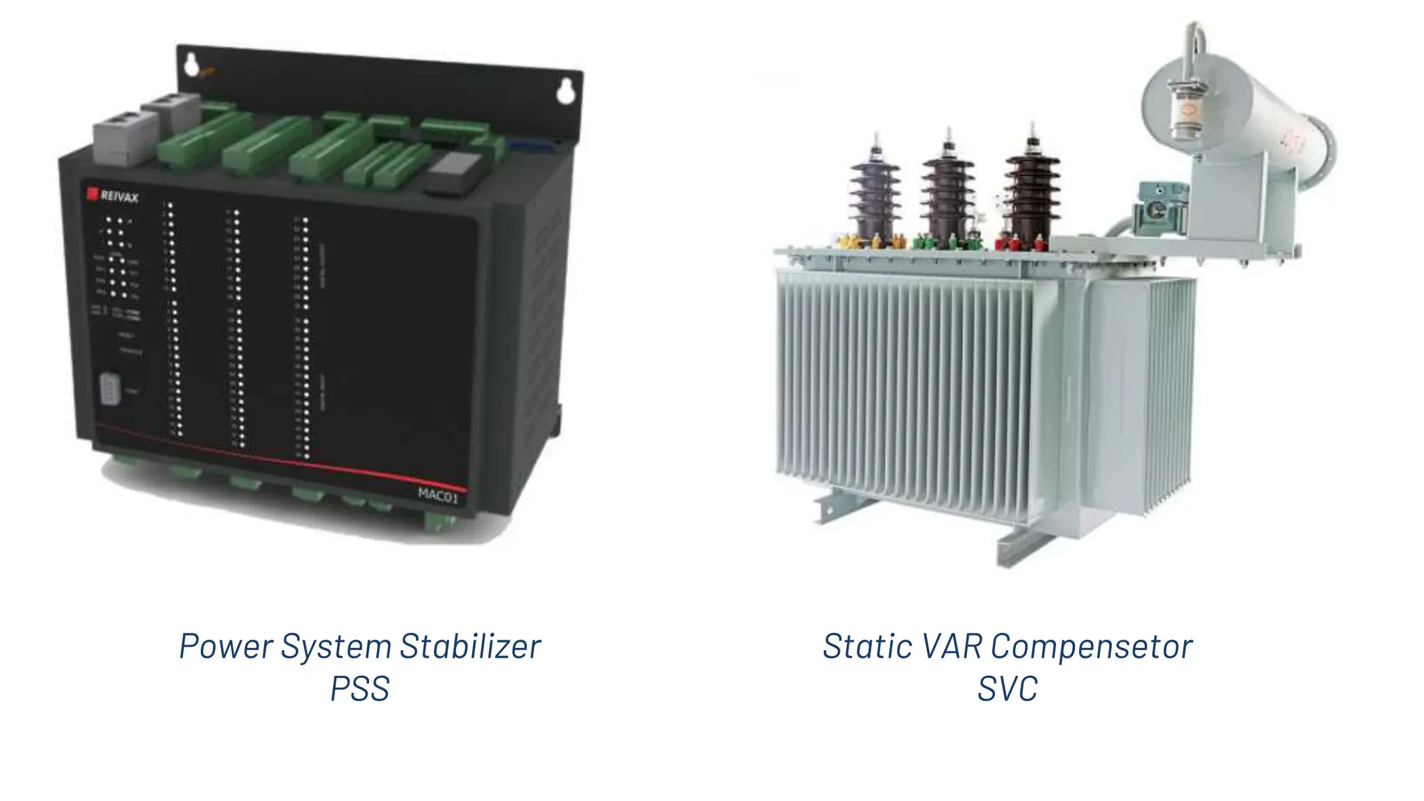 Improvement of Transient Stability of a Power System using SVC and PSS - Thesis Defense ...