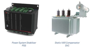 Improvement of Transient Stability of a Power System using SVC and PSS ...