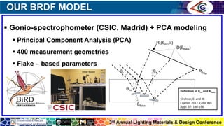 Improvement of visual rendering of color and texture | PPT