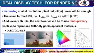 Improvement of visual rendering of color and texture | PPT