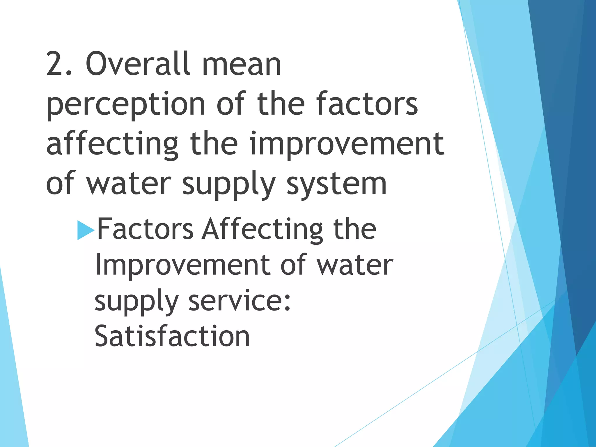 Improvement of water system | PPTX
