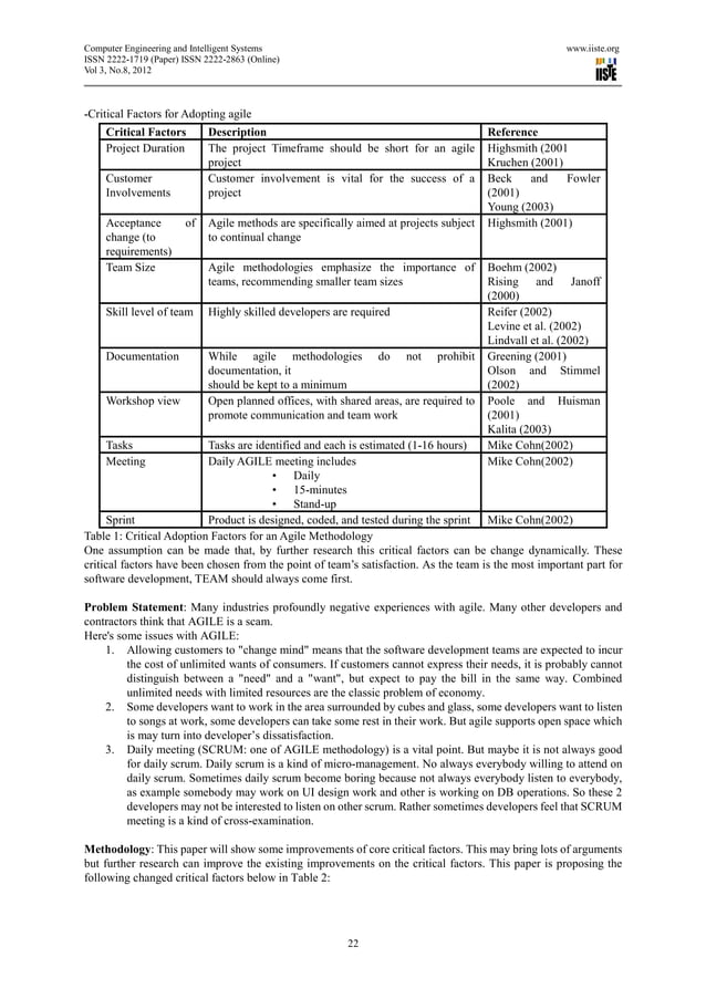 Improvement opportunity in agile methodology and a survey on the adoption rate of the improved ...