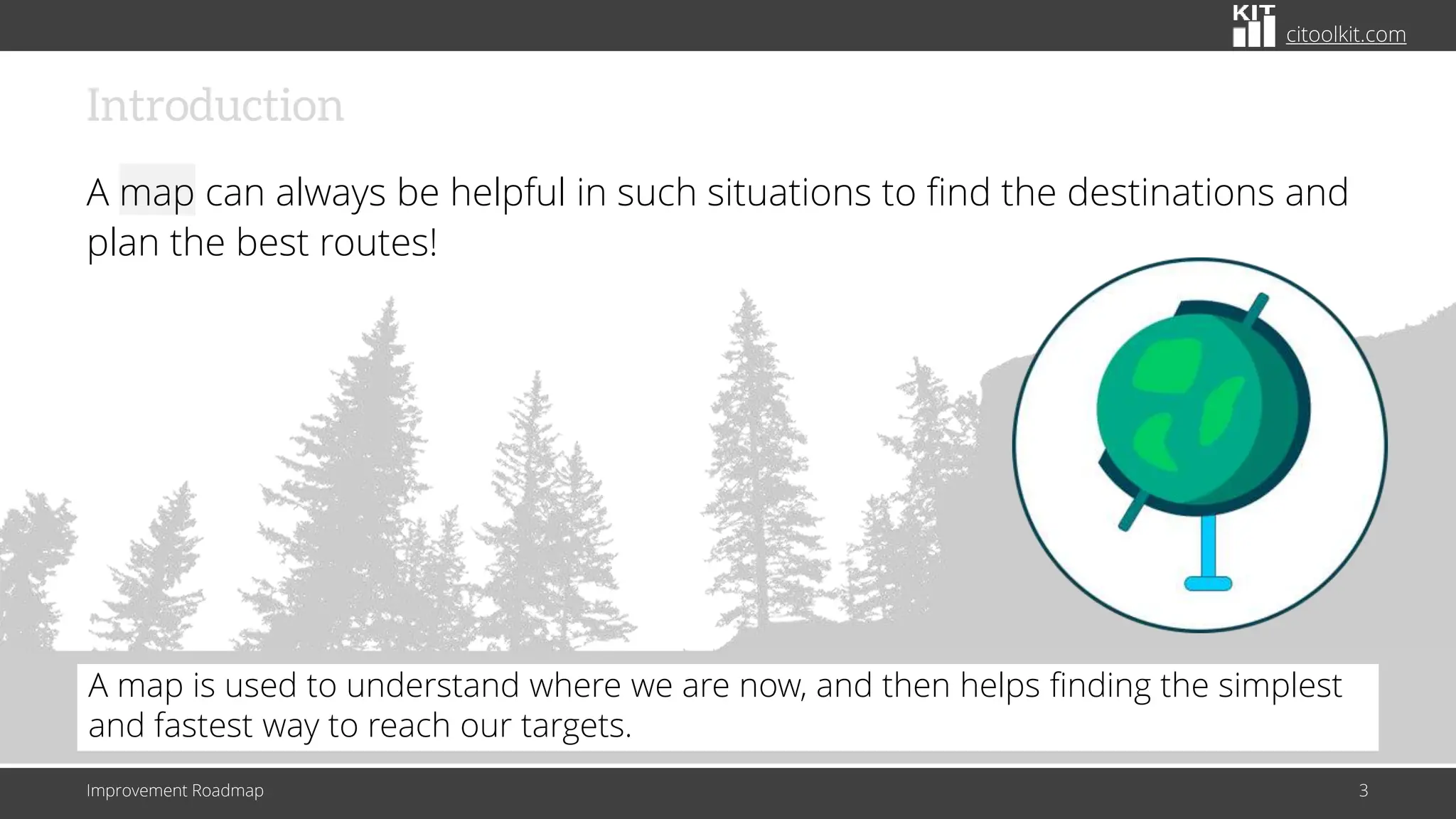 From Goals to Actions: Uncovering the Key Components of Improvement ...