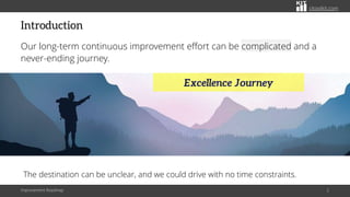 From Goals to Actions: Uncovering the Key Components of Improvement ...