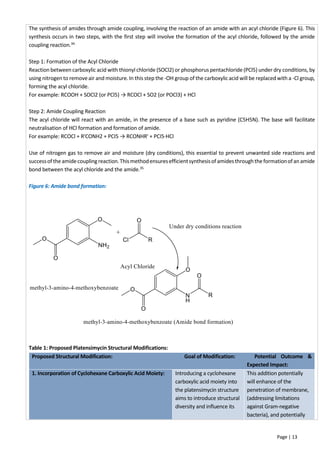 Improvements in Targeting Bacterial Fatty Acid Synthesis Pathway Novel ...