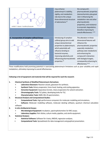 Improvements in Targeting Bacterial Fatty Acid Synthesis Pathway Novel Antibacterial Agents and ...