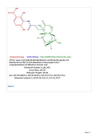 Improvements in Targeting Bacterial Fatty Acid Synthesis Pathway Novel ...
