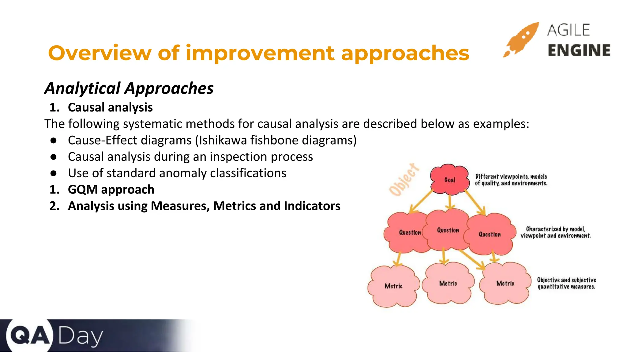 РАМЕЛЛА БАСЕНКО «Огляд підходів та моделей покращення процесів ...