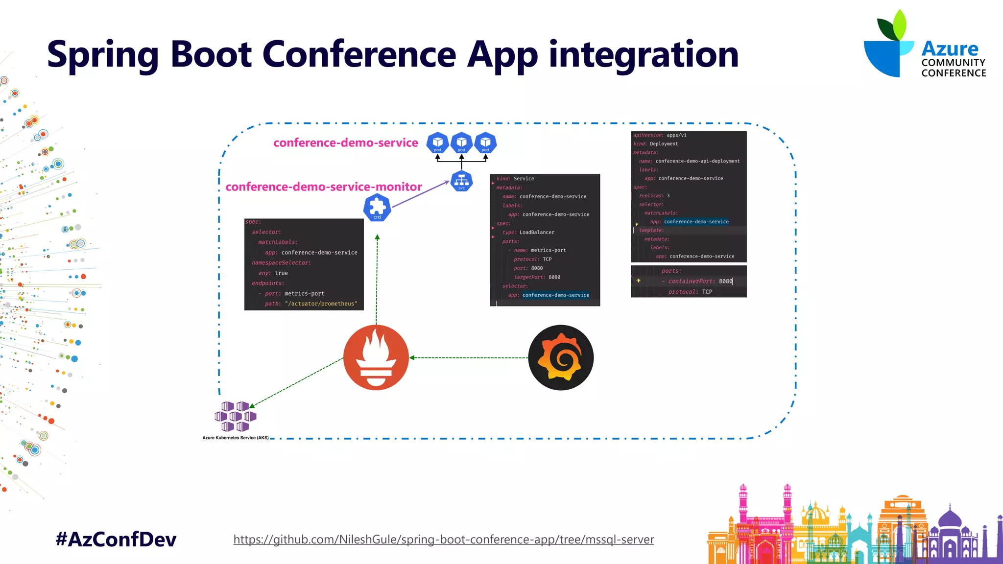 Improve monitoring and observability for kubernetes with oss tools | PPT