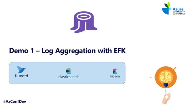 Improve Monitoring And Observability For Kubernetes With Oss Tools Ppt