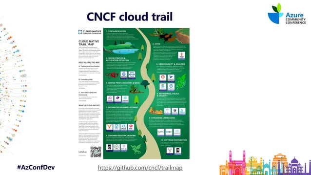 Improve Monitoring And Observability For Kubernetes With Oss Tools Ppt