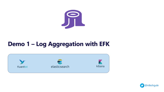 Improve Monitoring And Observability For Kubernetes With Oss Tools Ppt
