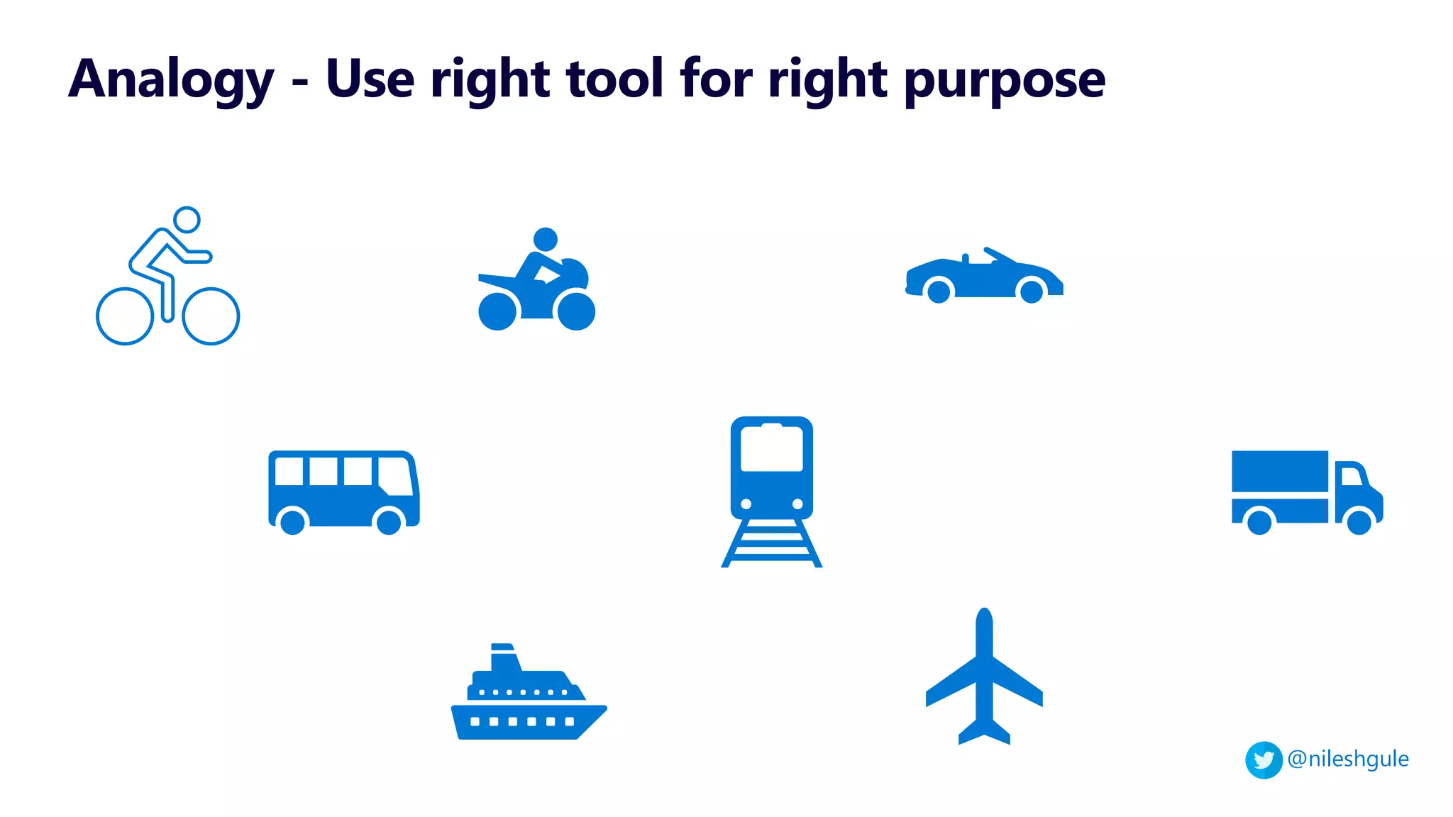 Improve Monitoring And Observability For Kubernetes With Oss Tools Pdf Cloud Computing