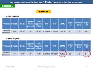 Improve On-time deliveries_ Lean Six Sigma Green Belt Project | PPTX