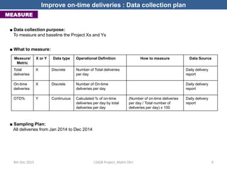 Improve On-time deliveries_ Lean Six Sigma Green Belt Project | PPTX