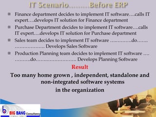 ERP - Improve organization efficiency | PPT