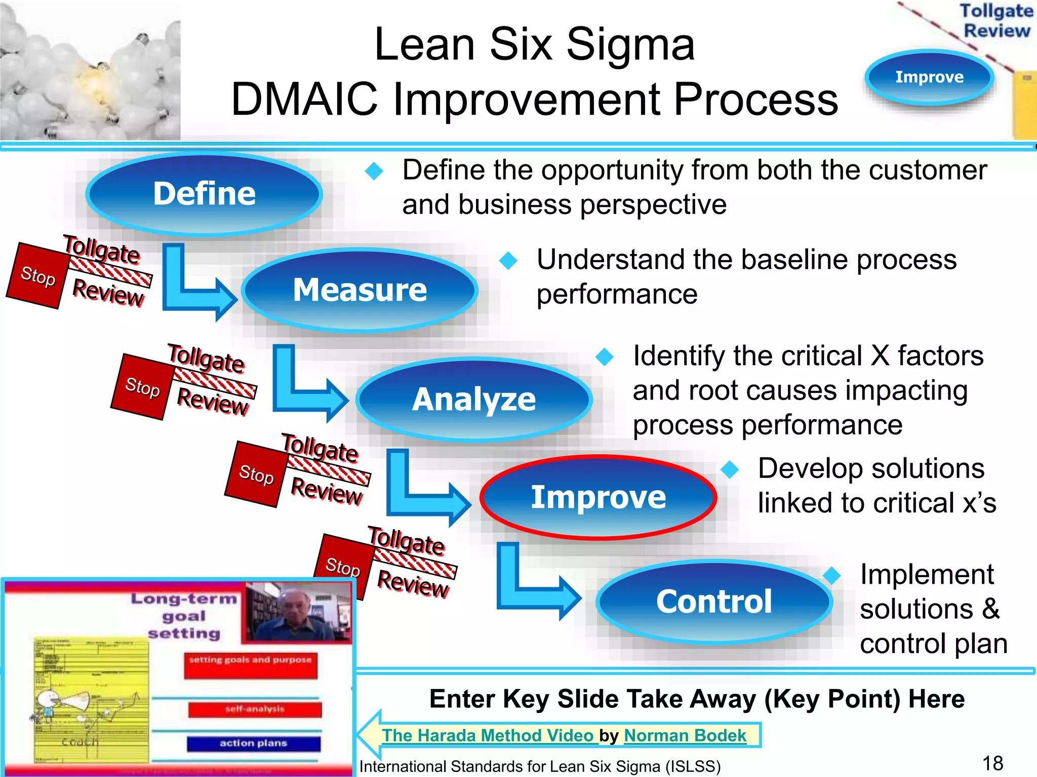 Improve phase lean six sigma tollgate template | PPTX